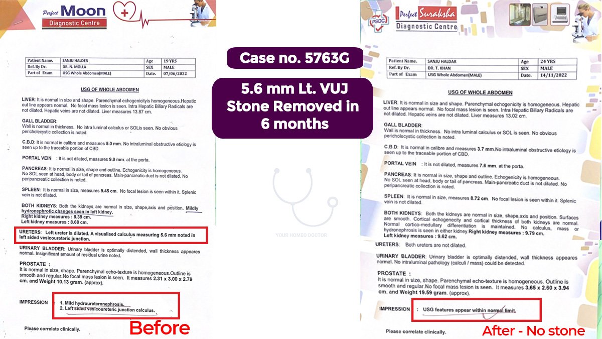 About Us - Your Homeo Doctor - Best Homeopathy Doctor in Kolkata