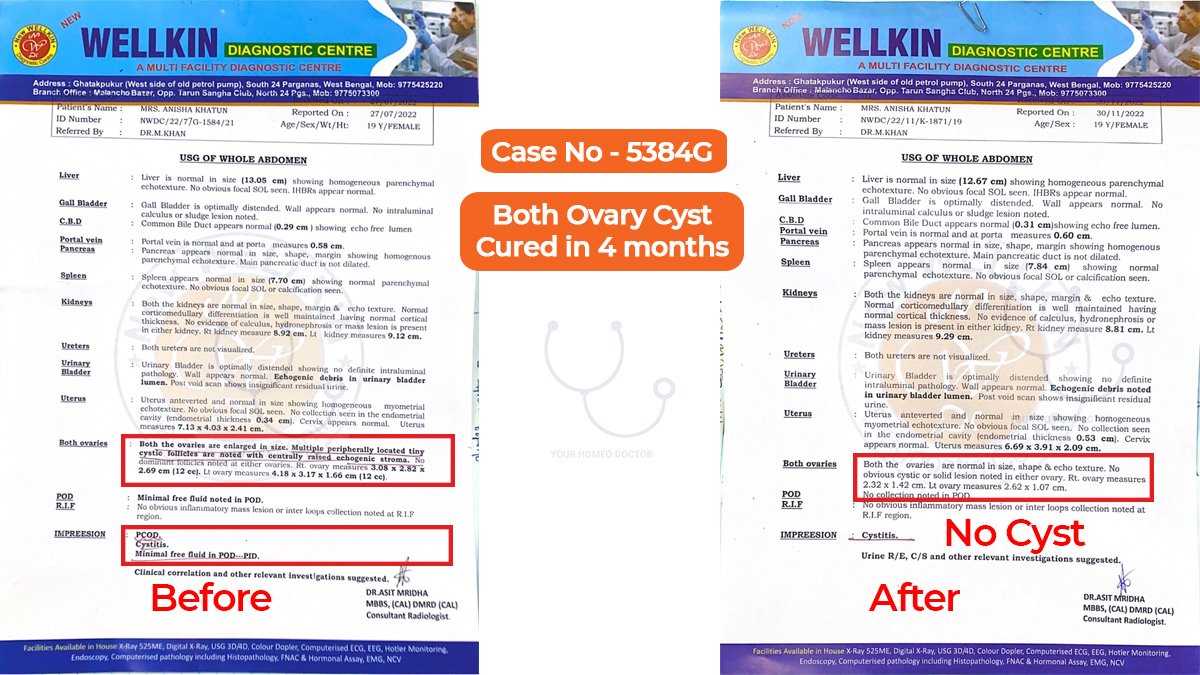 About Us - Your Homeo Doctor - Best Homeopathy Doctor in Kolkata