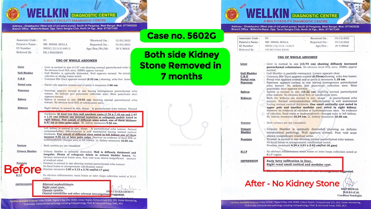 About Us - Your Homeo Doctor - Best Homeopathy Doctor in Kolkata